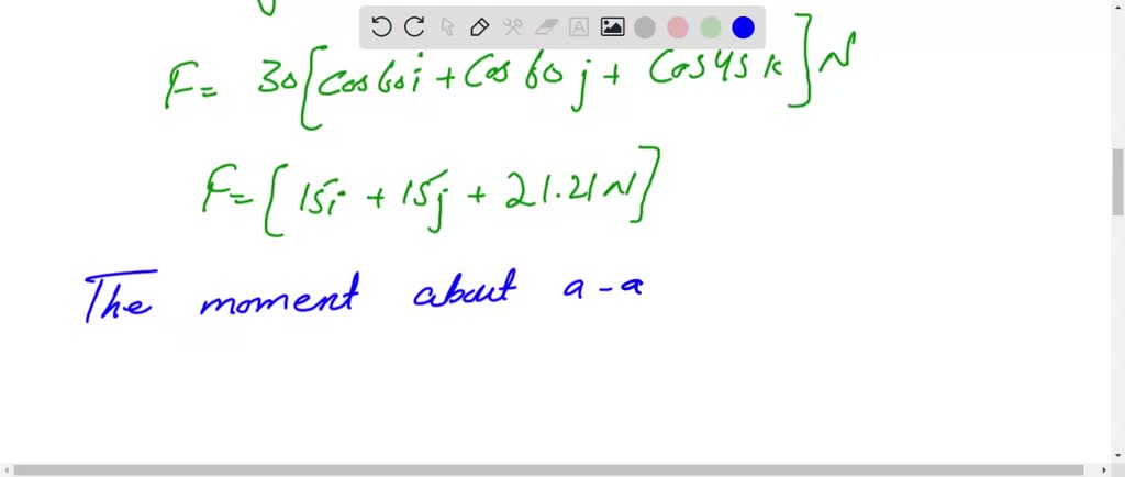 Solved The Force Of F 30 N Acts On The Bracket As Shown Determine