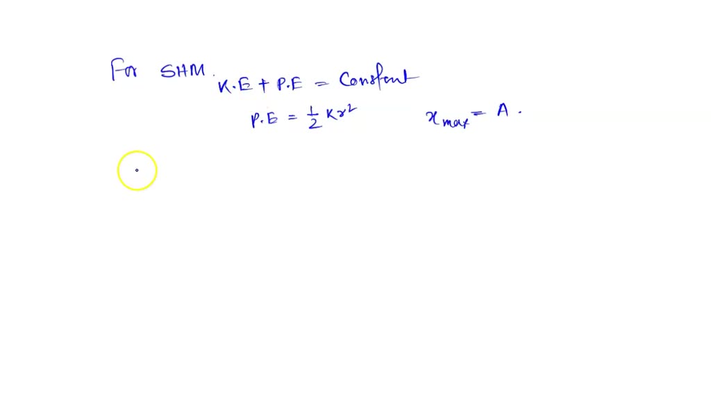 Solved The Graph Shows The Variation With Time Of The Velocity V Of An Object Undergoing Simple