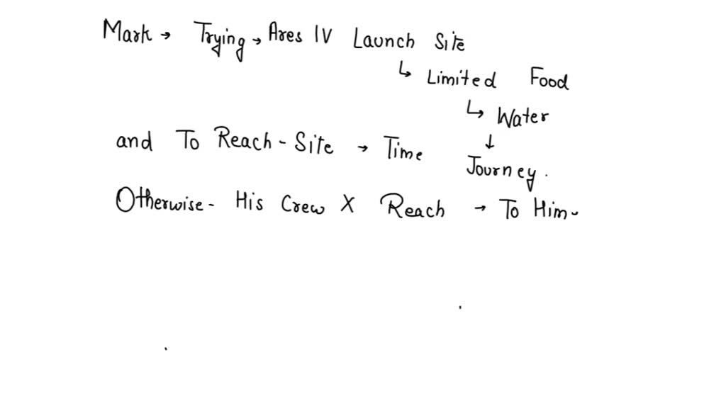 SOLVED: 14) What are Mark's biggest challenges in trying to get to the ...