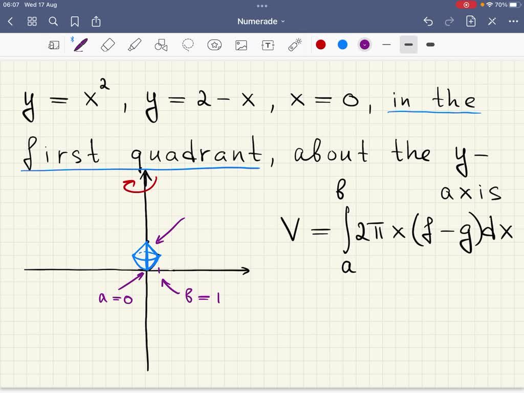 SOLVED: Question content area top Part 1 Let R be the region bounded by ...