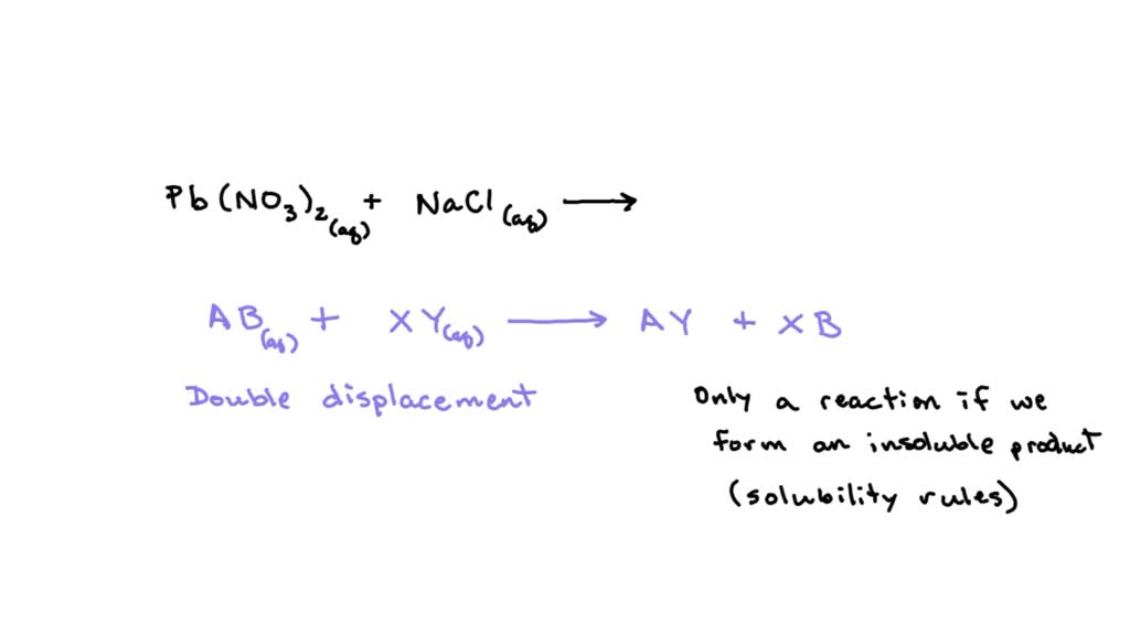 decomposition: NaCl(s) electricity––––+–––– Express your answer as a ...
