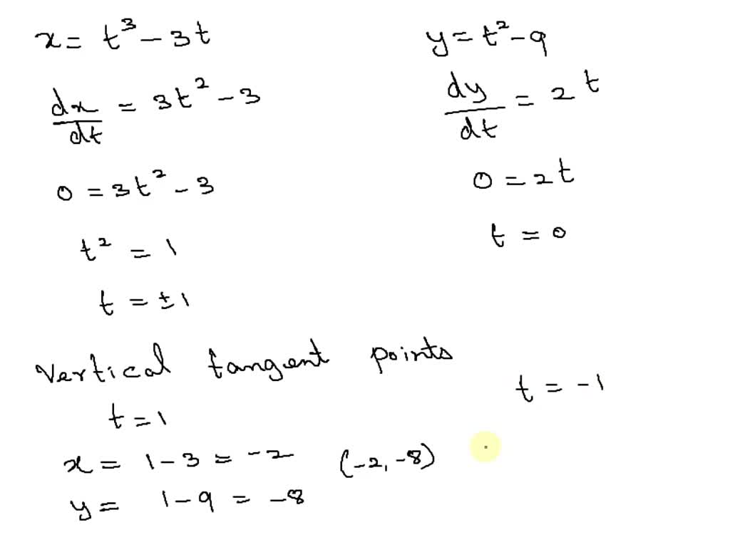 SOLVED: Find the points on the curve where the tangent is horizontal or vertical. If you have a ...