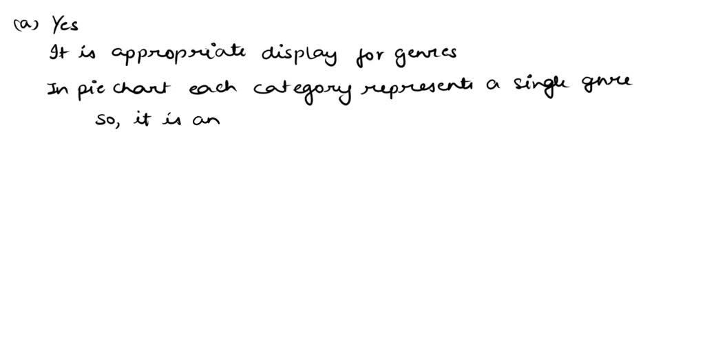 SOLVED: Movie ratings. The pie chart shows the ratings assigned to 120 ...