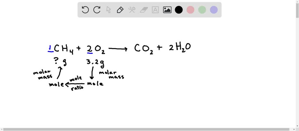 SOLVED: Given the following equation: CH4 + 202 CO2 + 2H2O How many ...