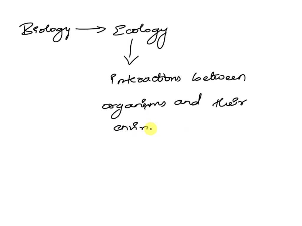 SOLVED: The fact that no organism exists as an entity separate and ...