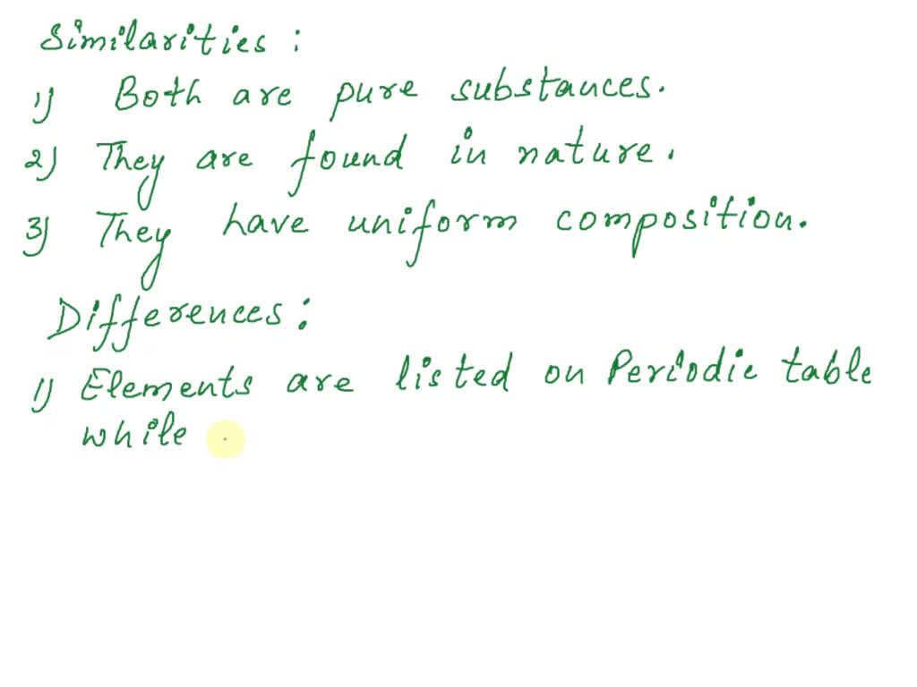 SOLVED: Learning Task No. 4: Copy the Venn diagram below in your notebook. Write the ...