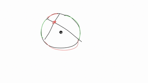 What is true of the type of angle in this lesson a it...
