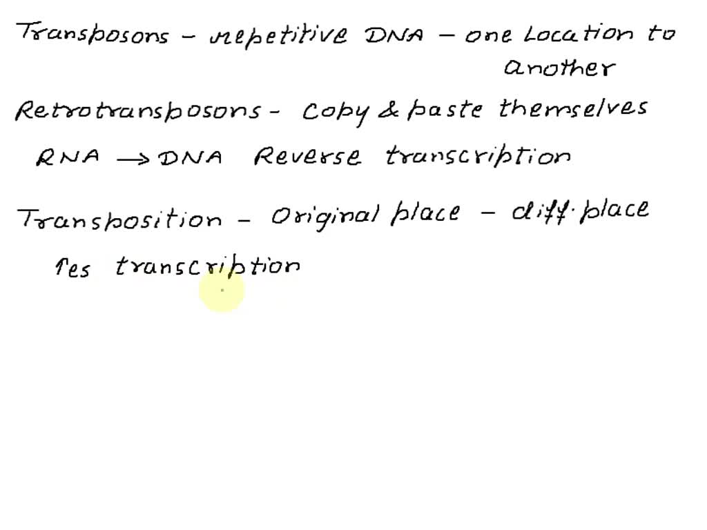 SOLVED: One similarity between DNA transposons and retrotransposons is that transposition ...