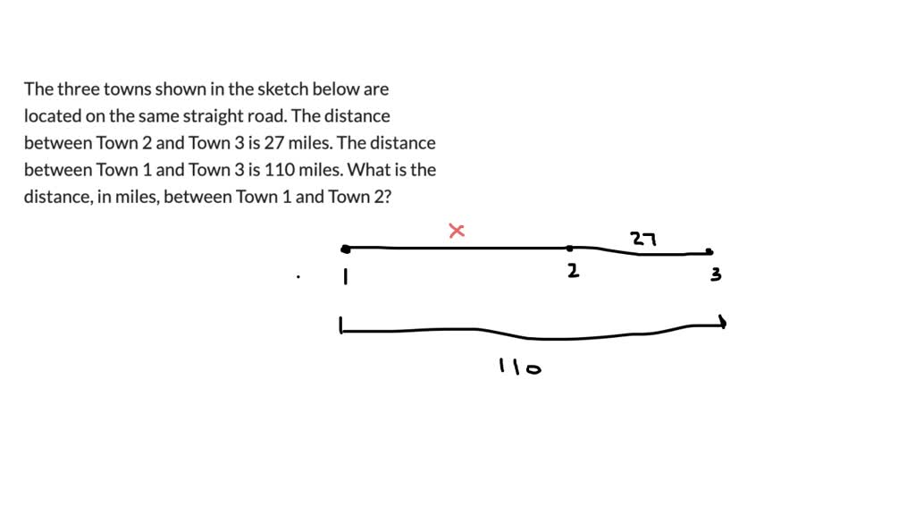 SOLVED: The three towns shown in the sketch below are located on the ...