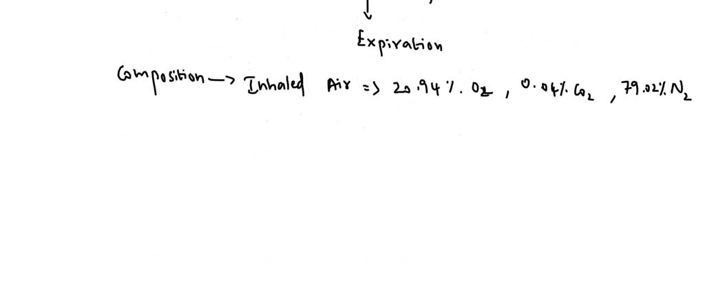 SOLVED: 'Please solve with explanation During gaseous exchange in the ...