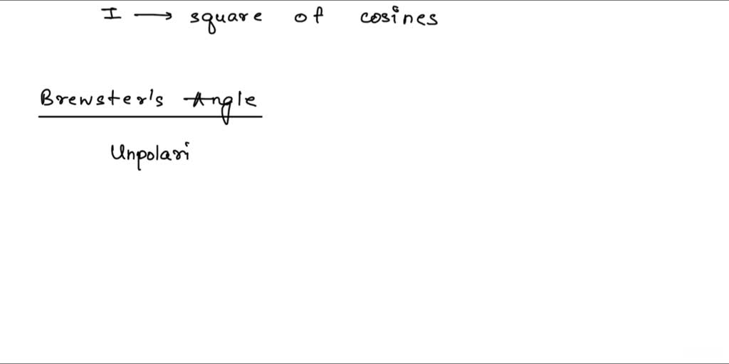 SOLVED: Law, and Brewster's law for the polarization with diagram. What ...