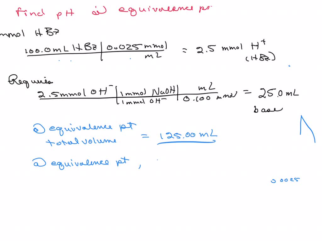 SOLVED: You titrated 100.00 mL of a 0.025 M solution of benzoic acid (HBz) with 0.100 M NaOH to ...