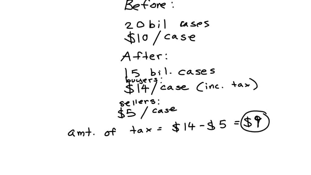 Suppose that the local government of Columbus decides to institute a ...