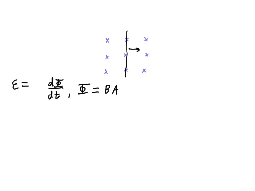 SOLVED: A 2m wire is moving at a speed of 15m/s in a direction ...