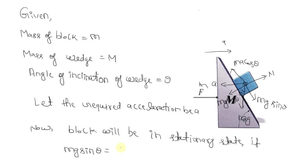 SOLVED: Texts: A wedge of mass m = An inclined plane with an angle of ...
