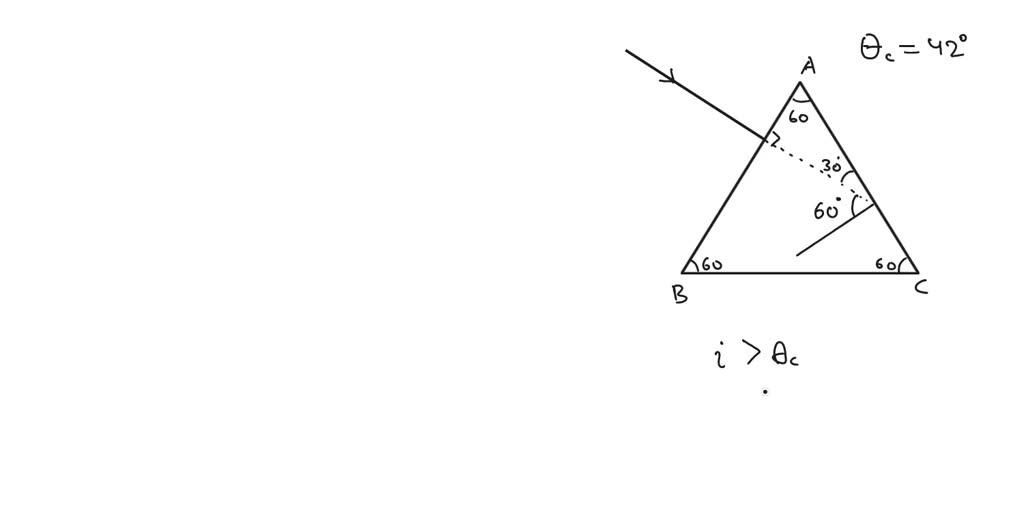 In the given diagram, a ray of light PQ is incident normally on one face AB of an equilateral ...