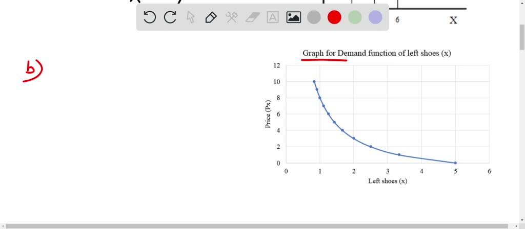 SOLVED: Texts: David has a quasi-linear utility function of the form U(x, y) = √√x + y. A ...
