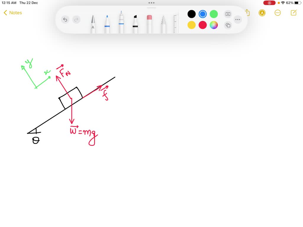 SOLVED: A block sits on a plane that is inclined at an angle Î¸. Assume ...