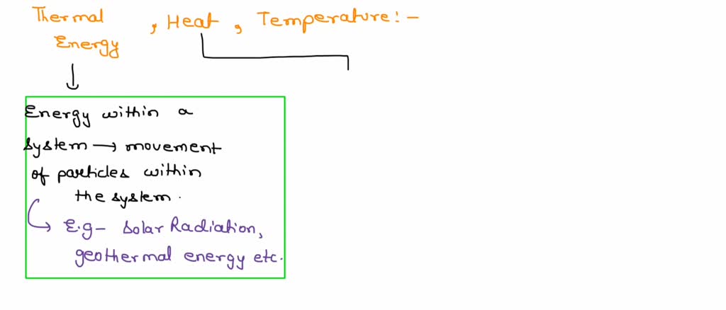 SOLVED: 31. What is the difference between thermal energy, heat and ...