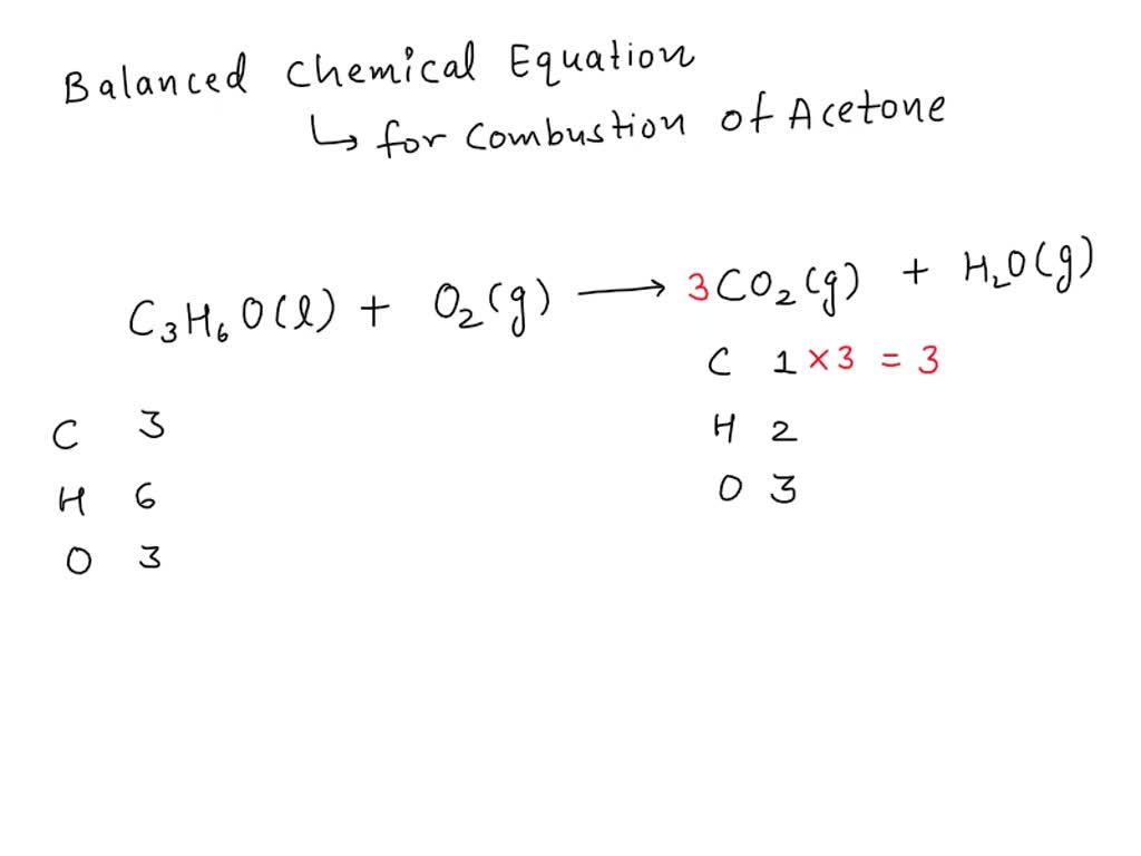 Write chemical equation for Acetone, HCl and Iodine.