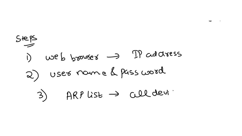 Solved You Want To Implement Traffic Filtering On Your Cisco Ios Router You Are Interested In