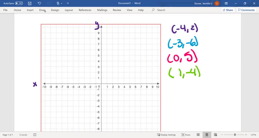SOLVED: Plot the points in the Cartesian plane. (-4,2),(-3,-6),(0,5),(1,-4)