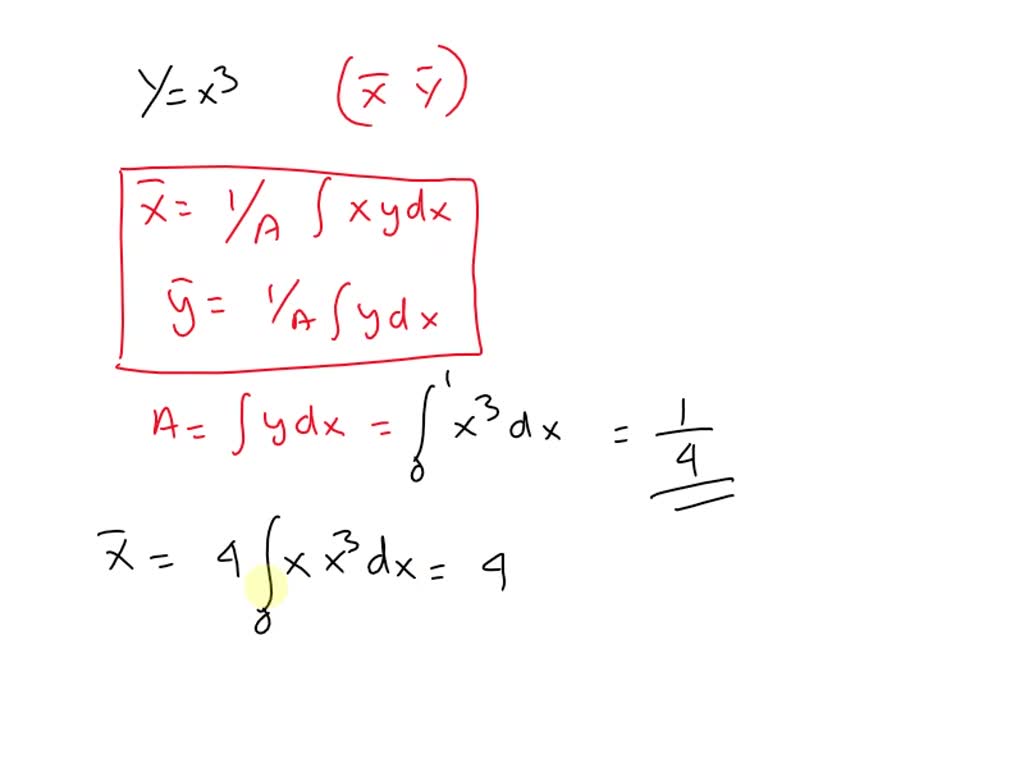 SOLVED: 1. (2 points) Locate the centroid of the parabolic segment of ...