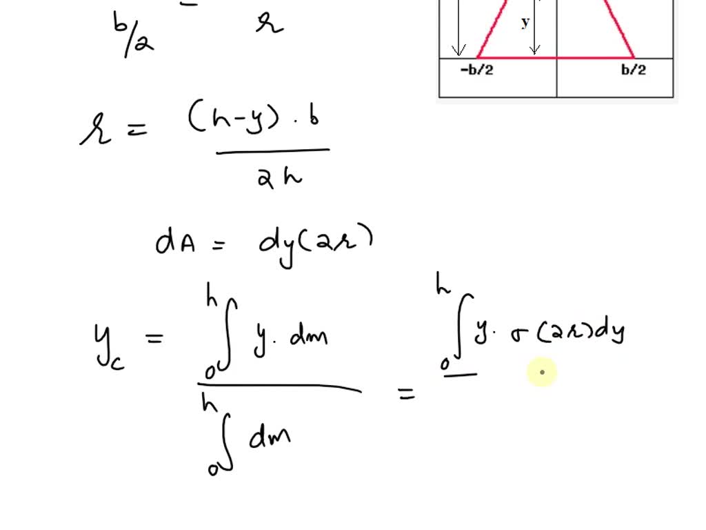 SOLVED: point) An isosceles triangle with uniform density (mass per unit area), height and base ...
