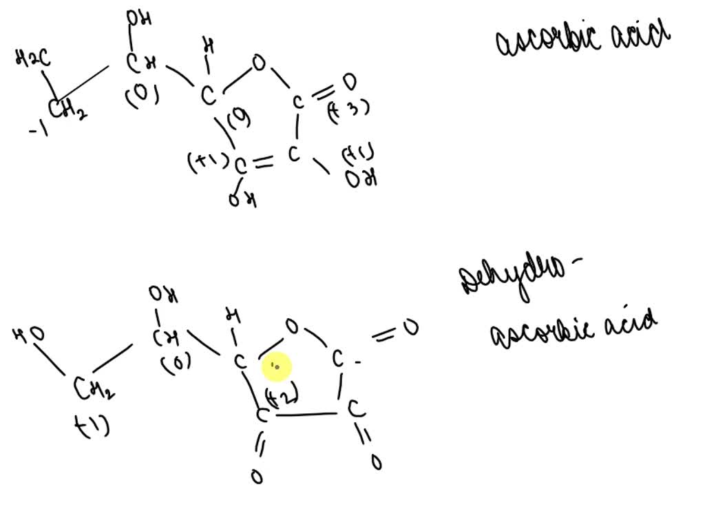 SOLVED: Calculate the oxidation number (see theory section) on each ...