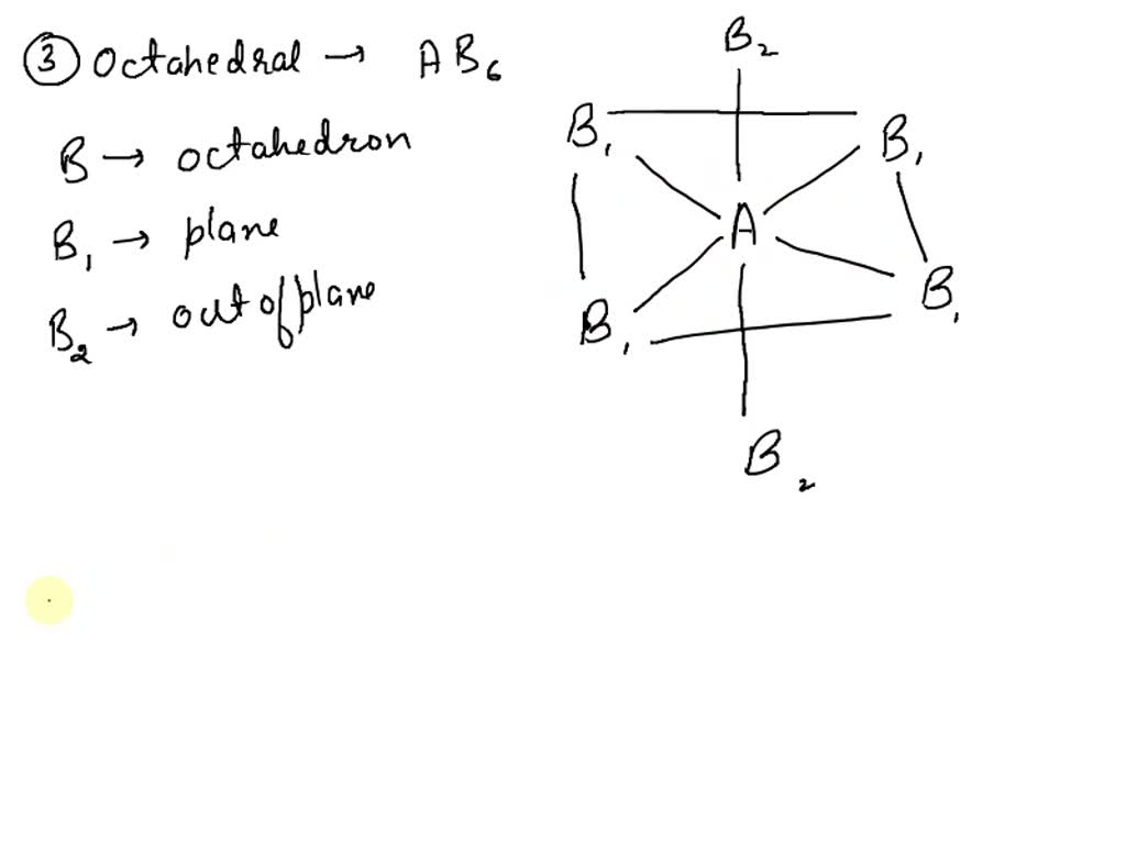 SOLVED: 'Activity 1: Review on Geometry -dimensional illustration of ...