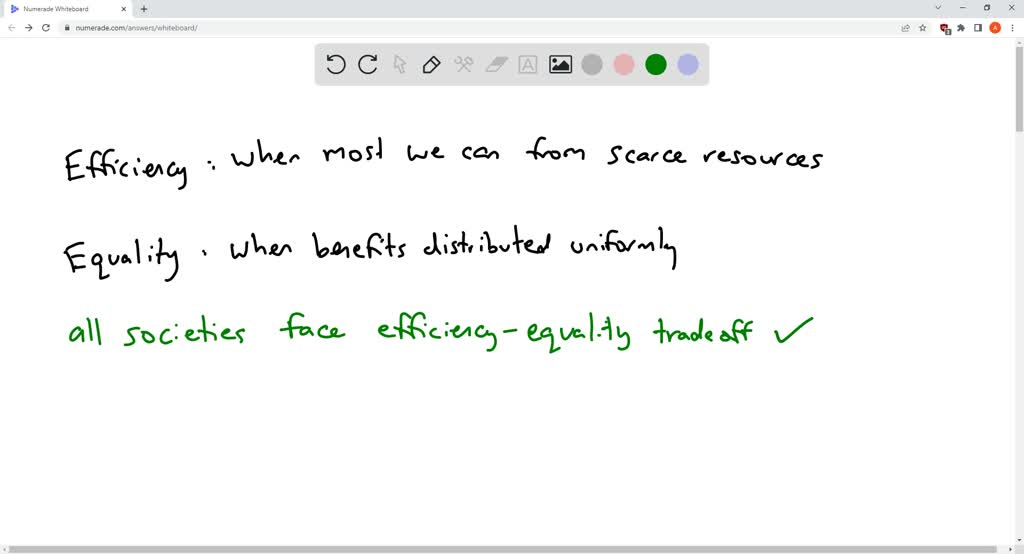 SOLVED: Efficiency When a society gets the most it can from its scarce resources Equality When ...