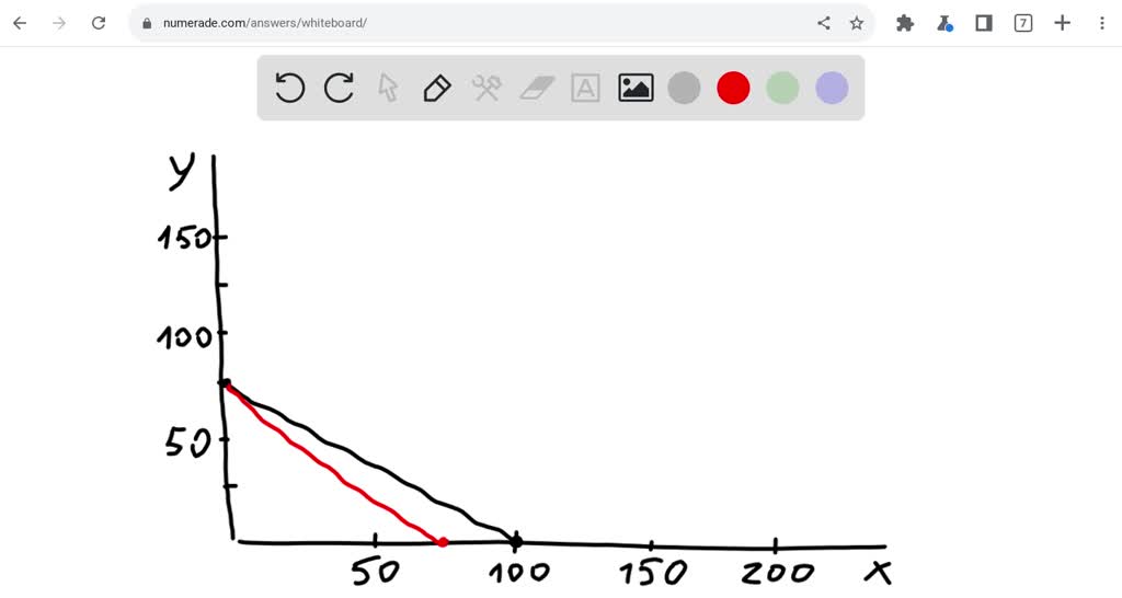 SOLVED: Use the black line (plus symbols) to plot the line illustrating ...