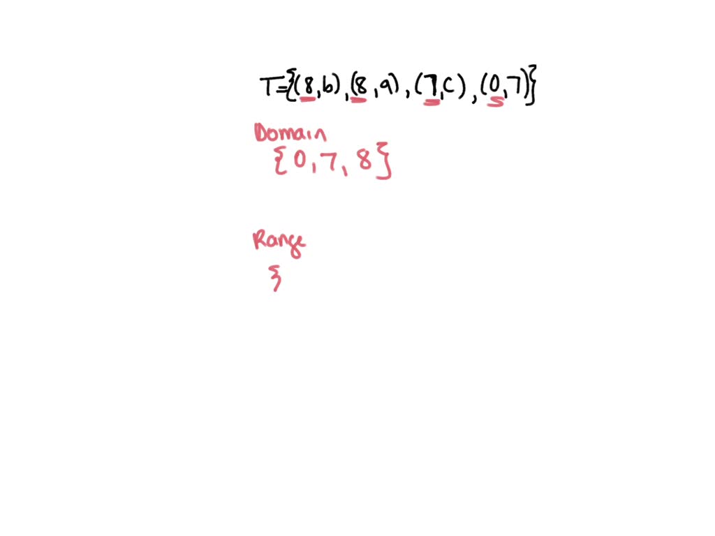 SOLVED: Suppose that the relation T is defined as follows T= ((8,b), (8,a), (7,c), (0,7) Give ...