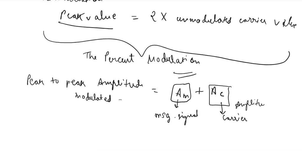 Solved In Amplitude Modulation The Modulation Envelope Has A Peak Value Which Is Double The