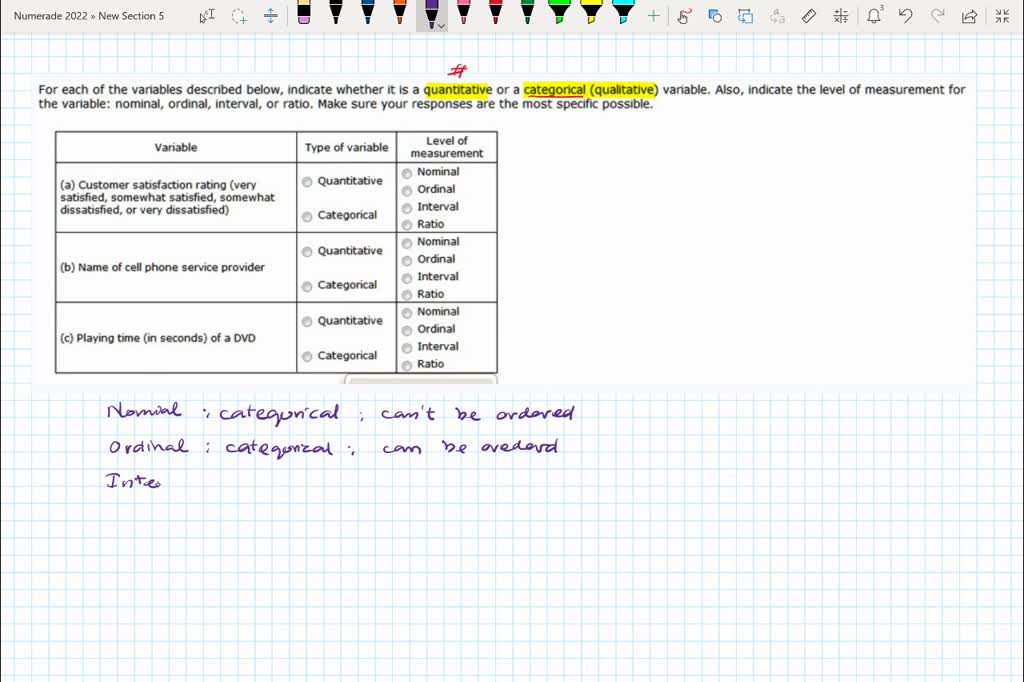 Solved For Each Of The Variables Described Below Indicate Whether It Is A Quantitative Or