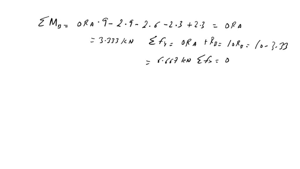 SOLVED: Now, - Use the method of Joints to determine the forces in AC ... SOLVED: Now, - Use the method of Joints to determine the forces in AC ...