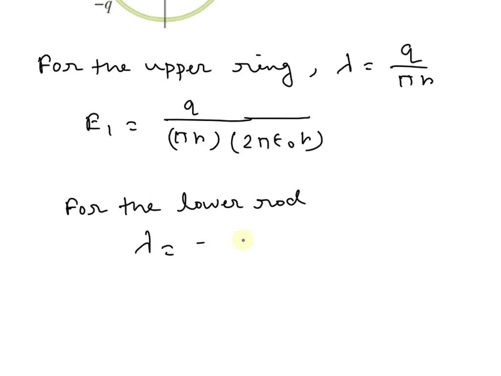 SOLVED: In the figure above, two curved plastic rods; one of charge +q and the other of charge ...