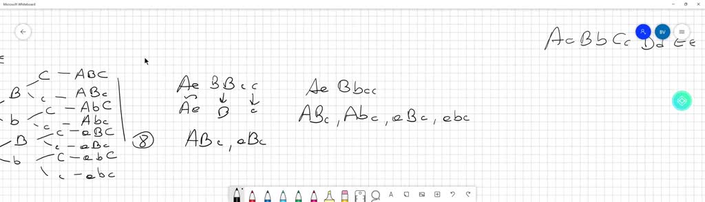 SOLVED: How many different types of gametes can be formed by ...