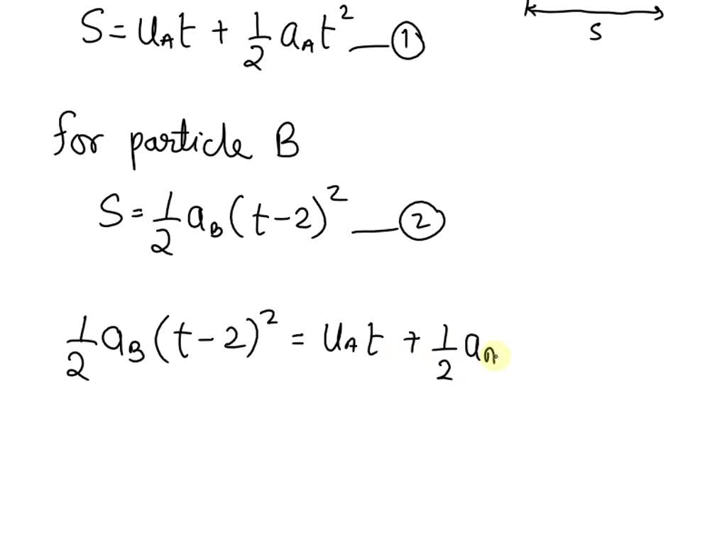 Quadrotor Kinematics And Dynamics