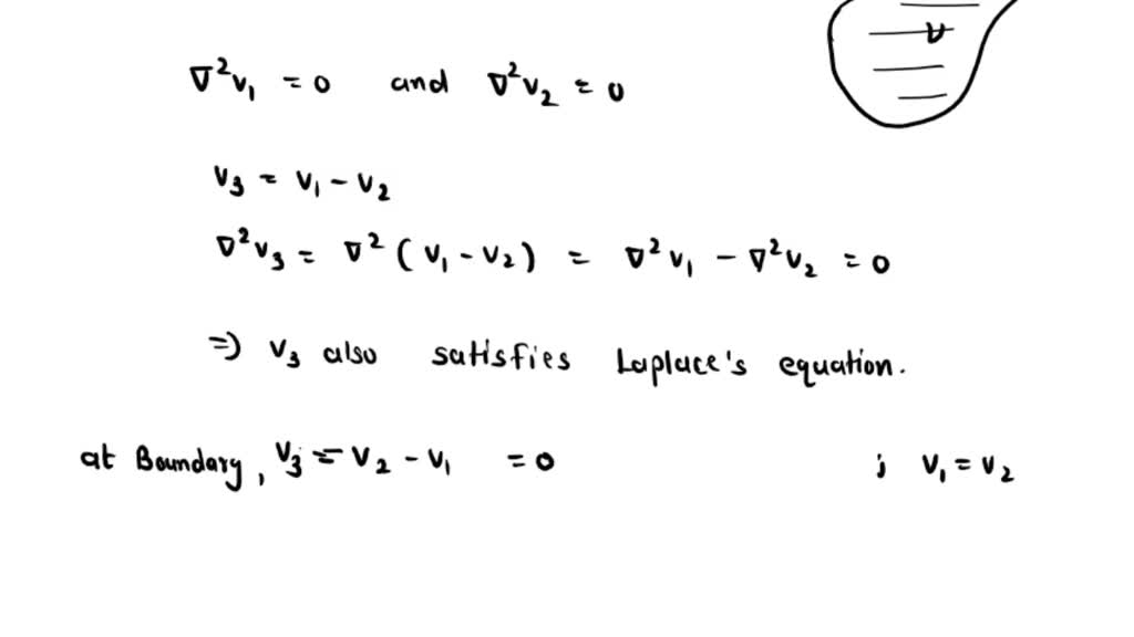 SOLVED: 3. The solutions of the potential governed by the Laplace or ...