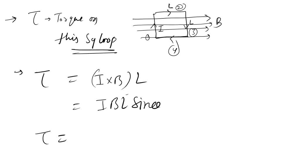 SOLVED: There is a current I flowing in a clockwise direction in a square loop of wire that is ...