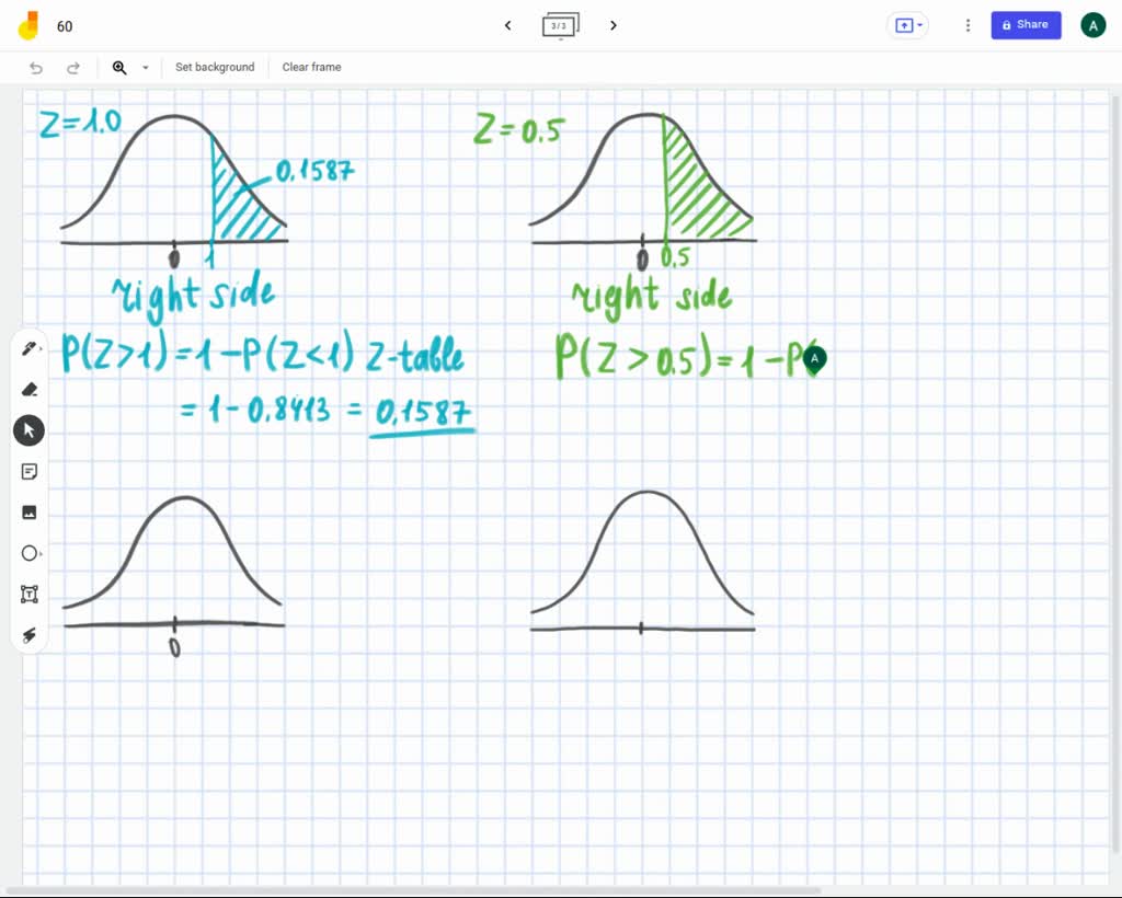 SOLVED: Draw a vertical line through a normal distribution for each of ...