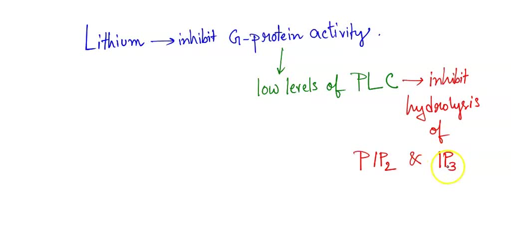 SOLVED: The figure below illustrates a signal transduction pathway ...