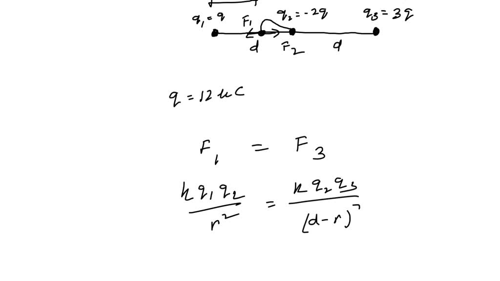 SOLVED: Suppose the charge q2 in the figure can be moved left or right along the line connecting ...