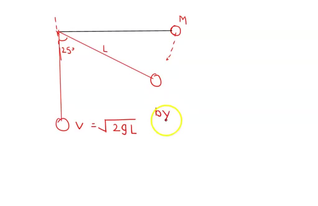 SOLVED: Problem 3 Two masses m and M are connected by a string of length L.The string passes ...