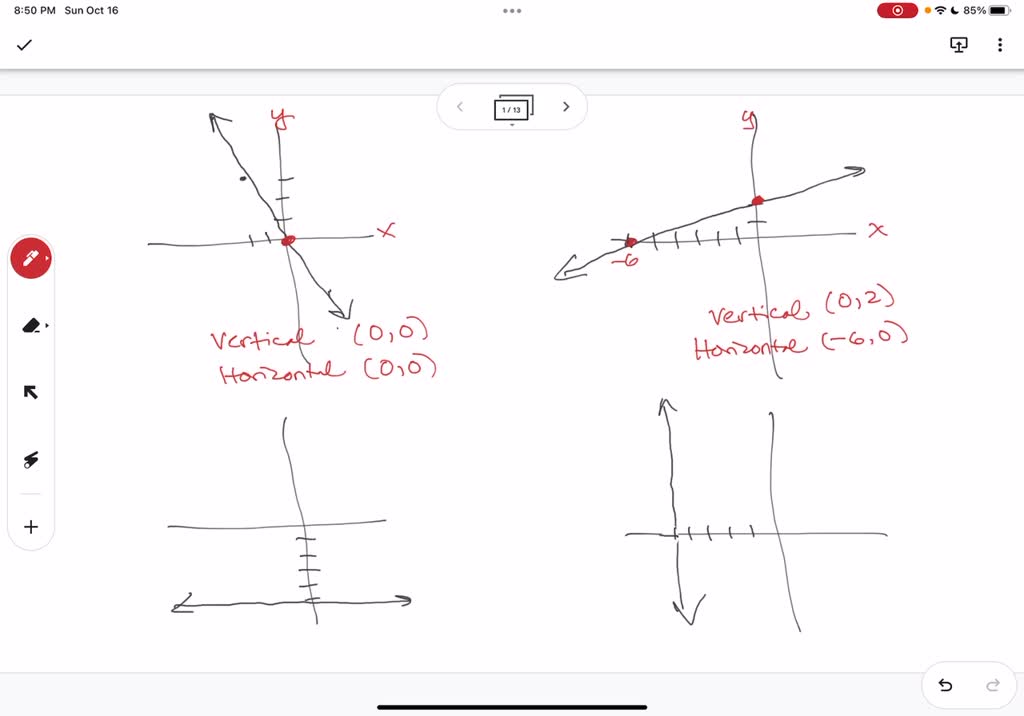 SOLVED: Horizontal and Vertical Intercepts from Graphs Determine the horizontal and vertical ...