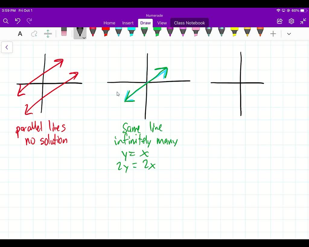 Solved In The System Of Linear Equations Below Find All Values Of The
