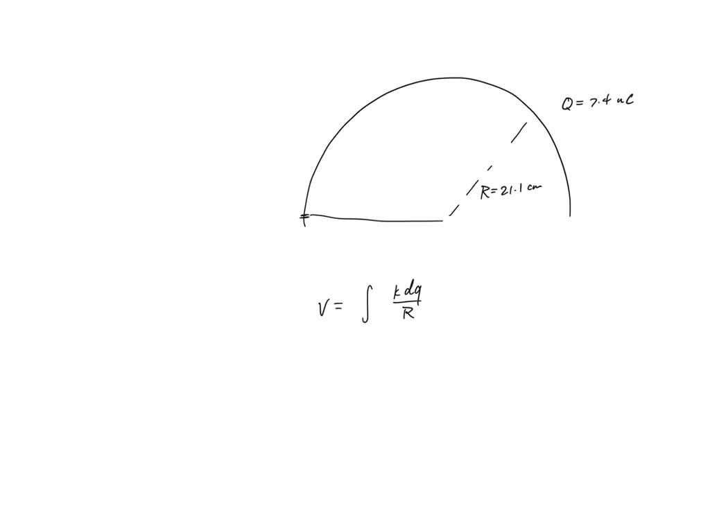 SOLVED: The thin rod shown below has been bent into a perfect semicircle with radius R = 21.1 cm ...