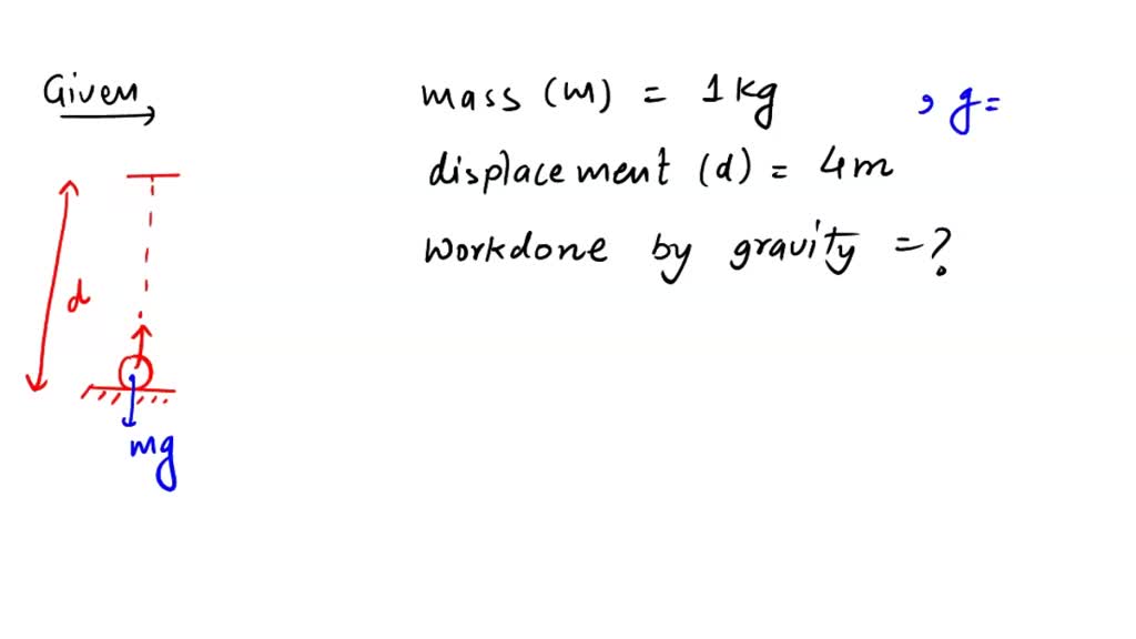 SOLVED: A ball of mass 1 kg thrown upwards, reaches a maximum height of 4 m. Calculate the work ...