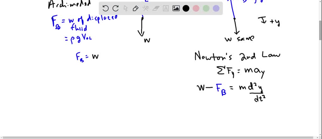 SOLVED: A cylindrical barrel s feet in diameter of weight w lb is ...